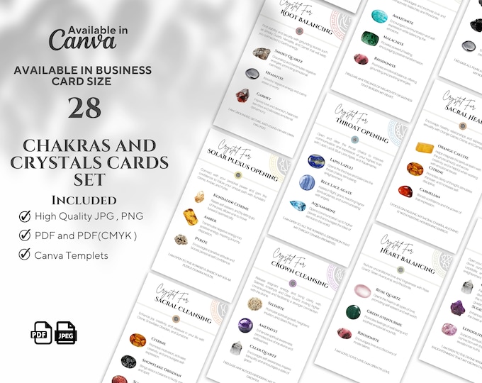 Chakra Chart, 7 Chakras Informational Chart, Laminated Chakra One-sided Chart, Chakra Basics ...