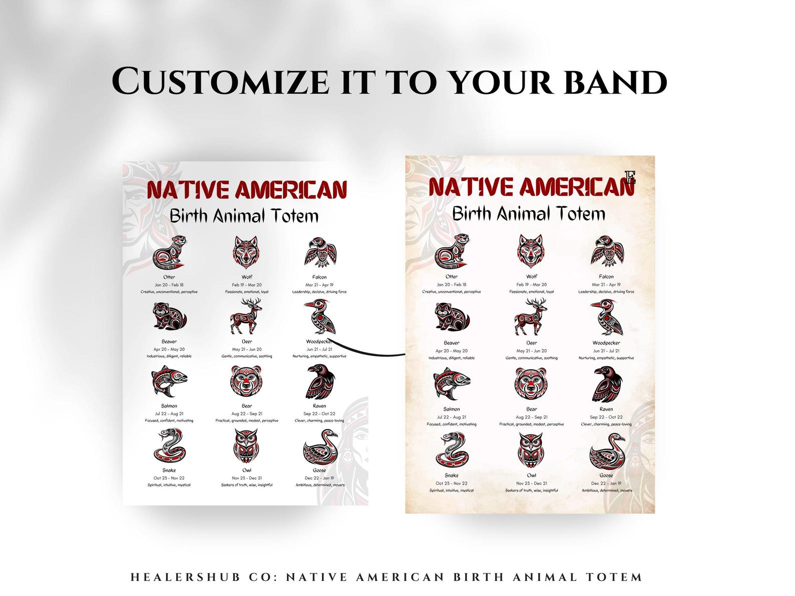 Native American Birth Animal Totem Charts | Printable PDF & Canva ...