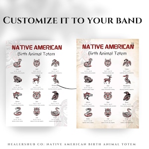 Native American Birth Animal Totem Charts | Printable PDF & Canva ...