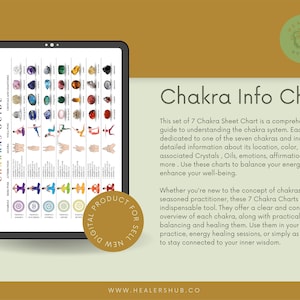 Chakra Guide Crystal Chart: Gemstone Healing Reference (PDF) - Etsy