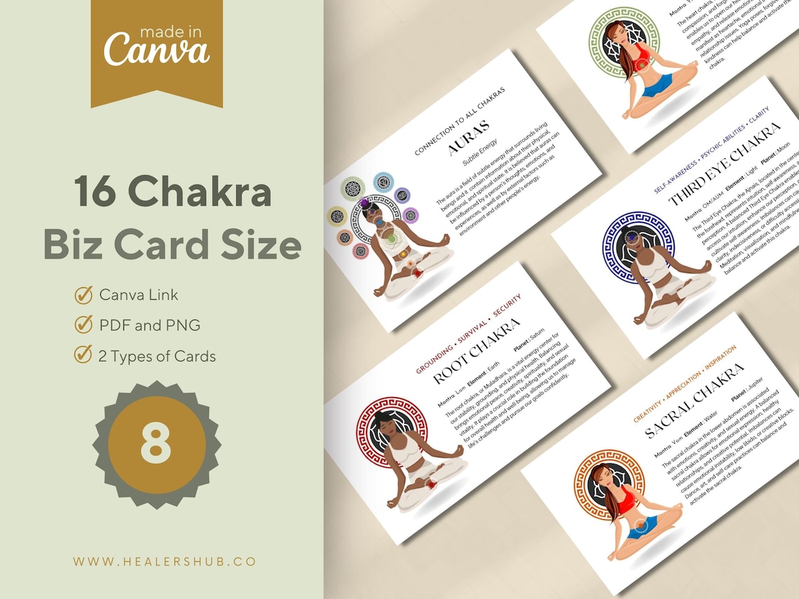 Chakra Card Set - Printable PDF & Canva Template - Etsy