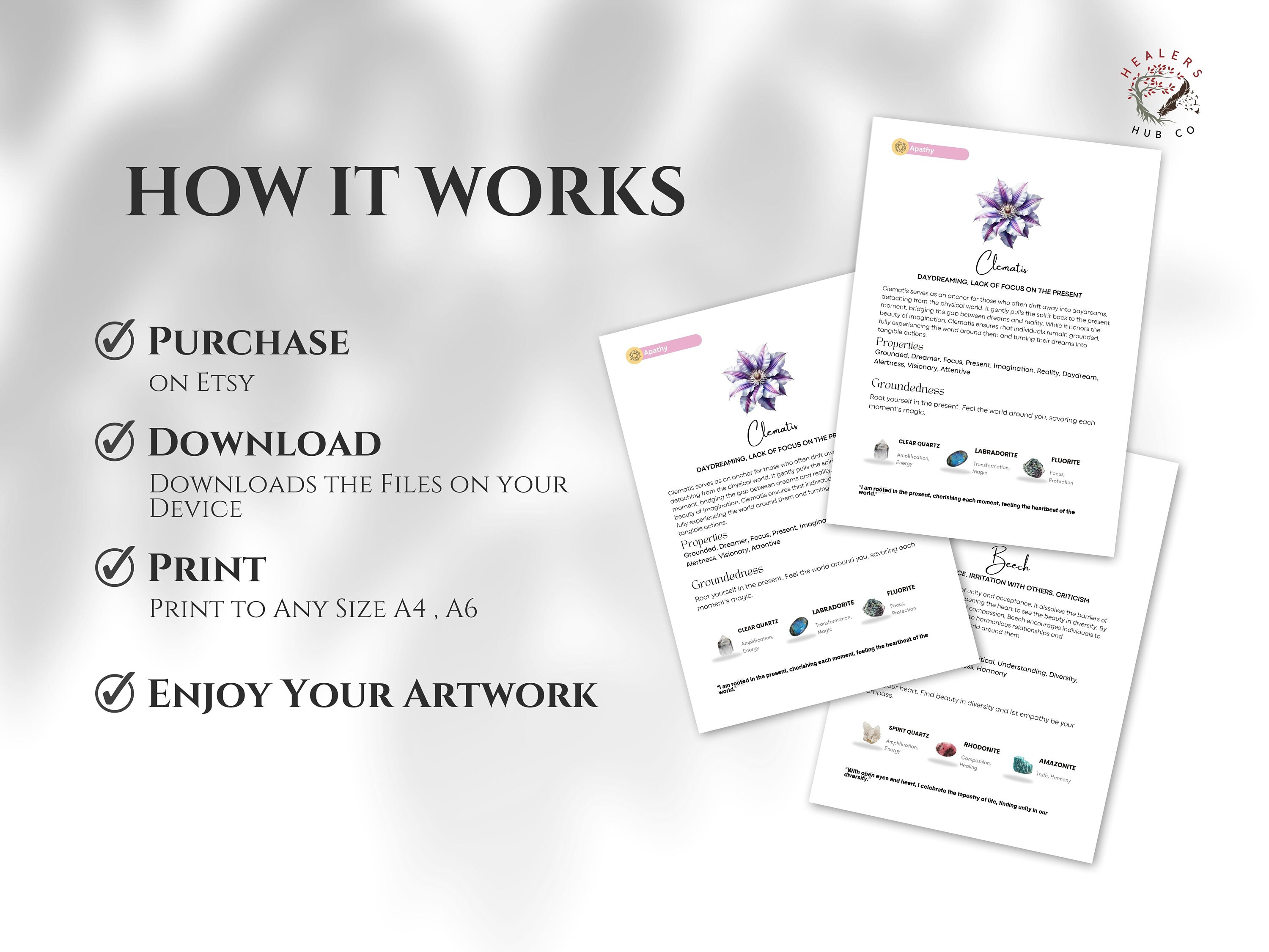 Bach Flower Essence Cards With Crystals, Watercolor Healing (editable ...