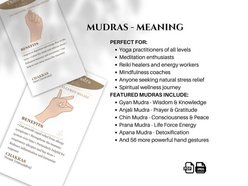 Mudra Card Templates: Hand Yoga Poses, Editable in Canva (digital ...