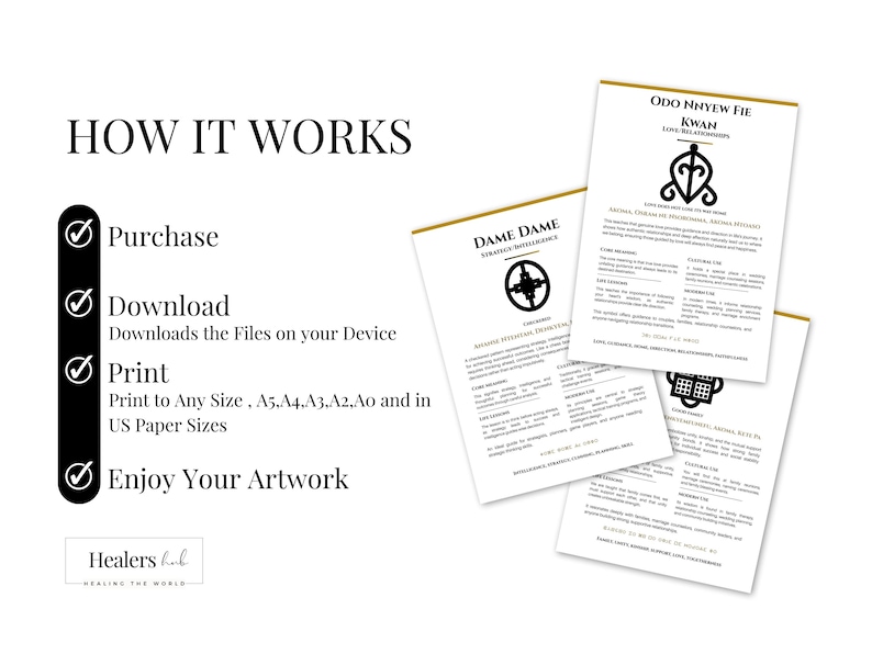 Adinkra Wisdom Cards: African Symbol Oracle, Meditation & Education ...