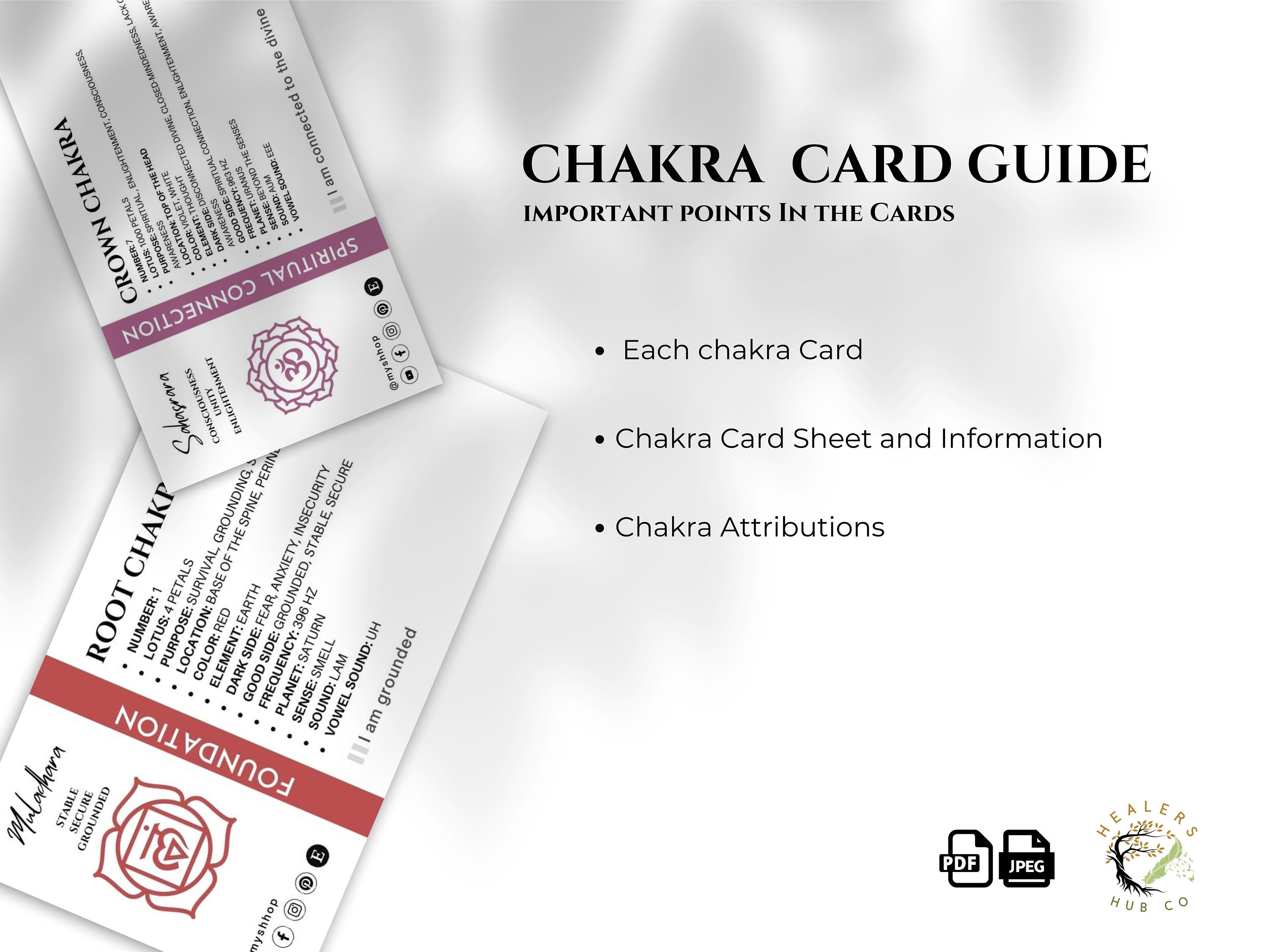 Chakra Card Set Editable and Printable PDF & Canva Template , Business ...