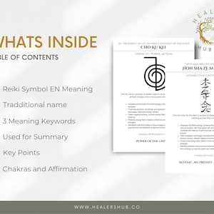 7 Reiki Symbols Meaning Cards: Editable Usui Reiki (digital Download ...