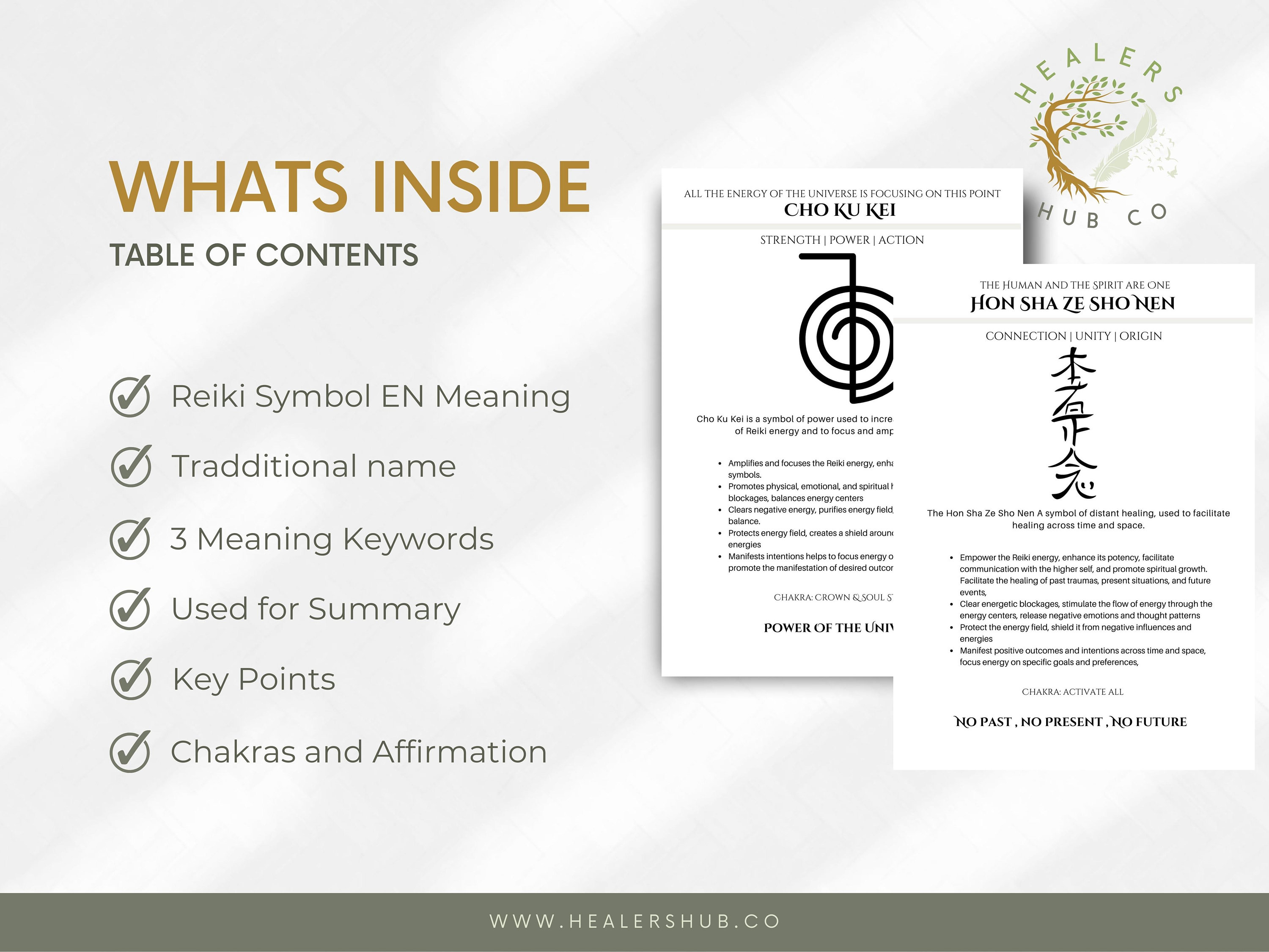 7 Reiki Symbols Meaning Cards: Editable Usui Reiki (digital Download ...