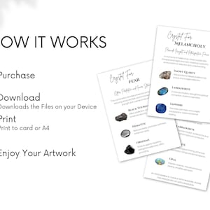 52 Emotional Wellness Crystal Set Cards, Editable & Printable Crystal ...