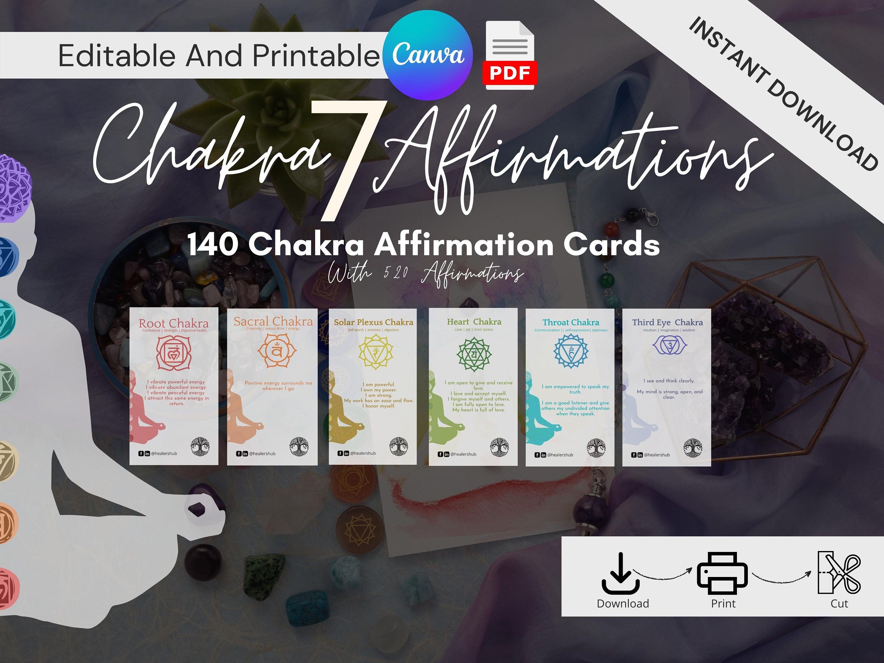 140 Chakra Affirmation Cards: Editable & Printable (digital Download ...