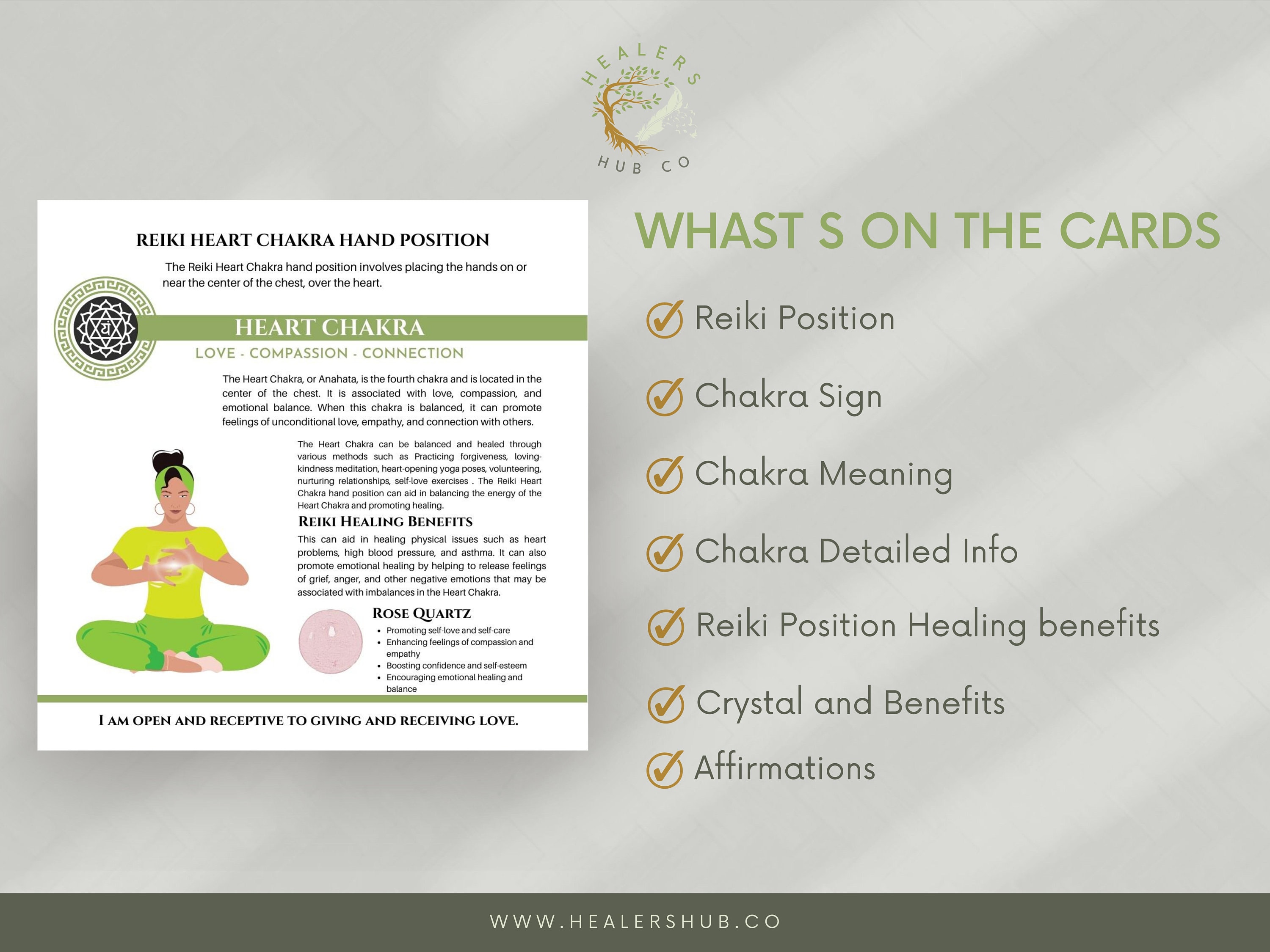 Self Healing Reiki Hand Position Reference Cards - Etsy