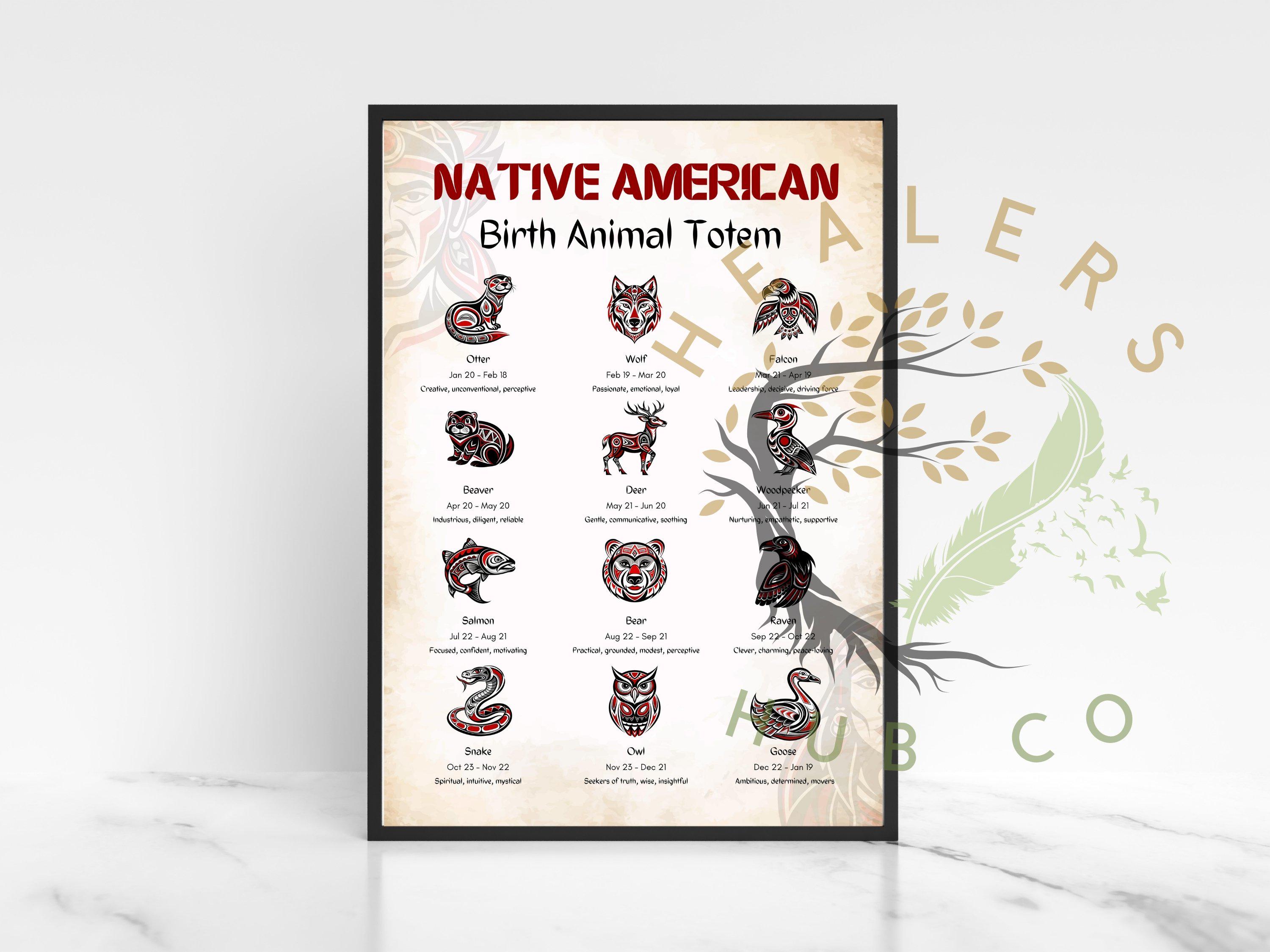 Native American Birth Animal Totem Charts | Printable PDF & Canva ...