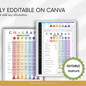 Chakra Info Chart - Crystals and Essential Oils, Chakra Info Chart ...