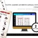 Native American Birth Animal Totem Charts | Printable PDF & Canva ...