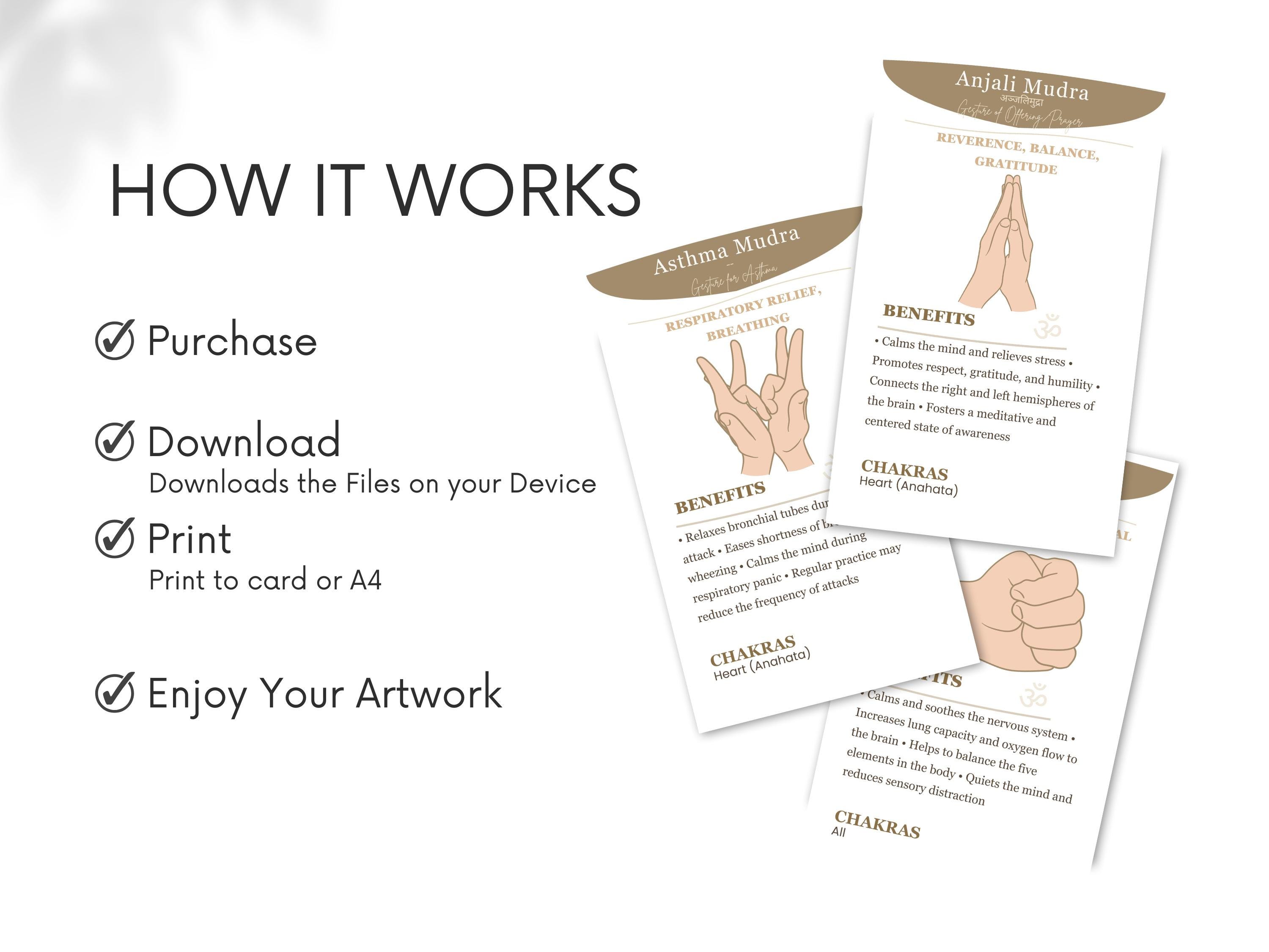 Mudra Card Templates: Hand Yoga Poses, Editable in Canva (digital ...