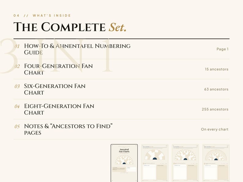 Printable Ancestor Fan Chart Set, 4-8 Generation Genealogy Template ...