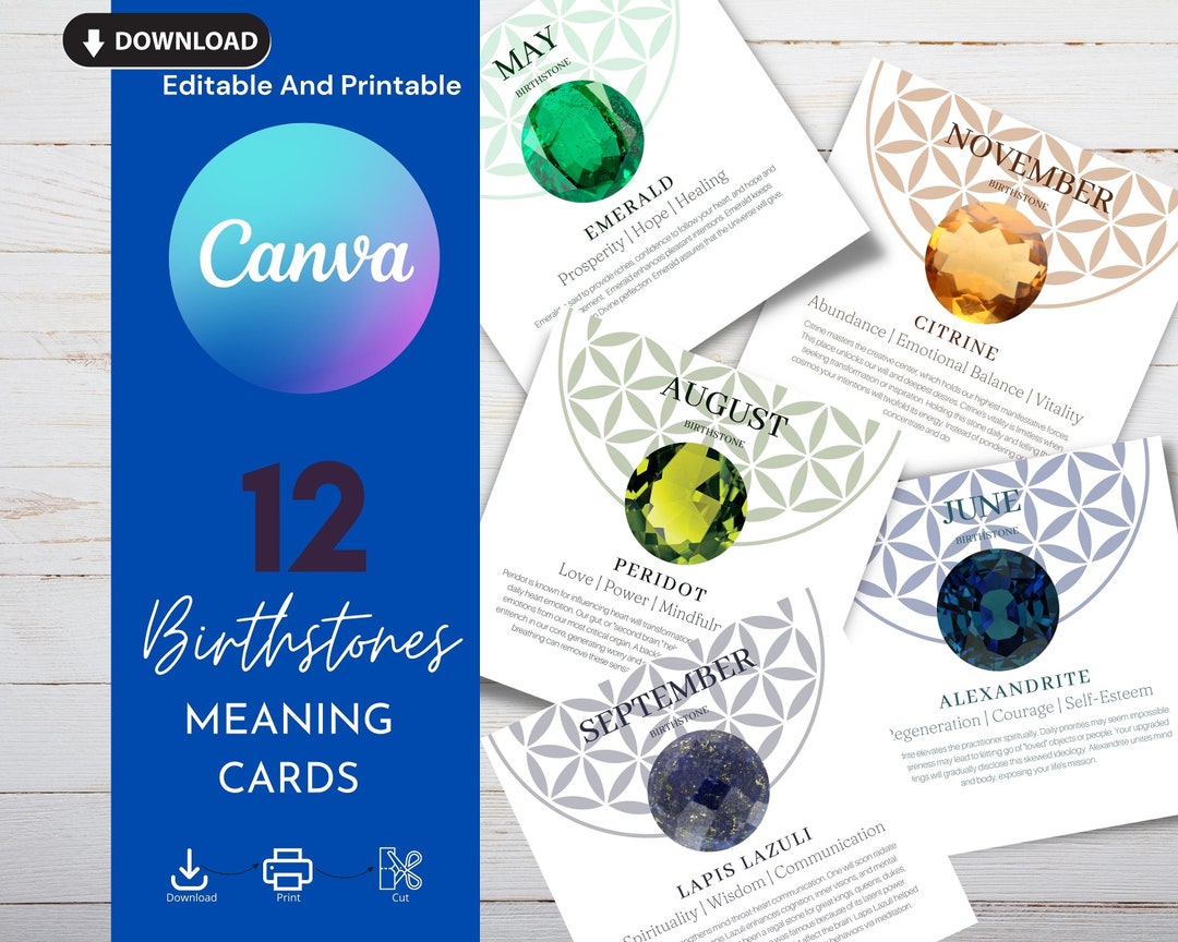 12 Birthstones Digital Cards - Editable and Printable - Etsy