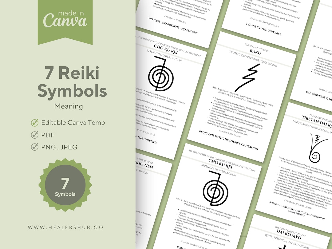 7 Reiki Symbols Meaning Cards: Editable Usui Reiki (digital Download ...