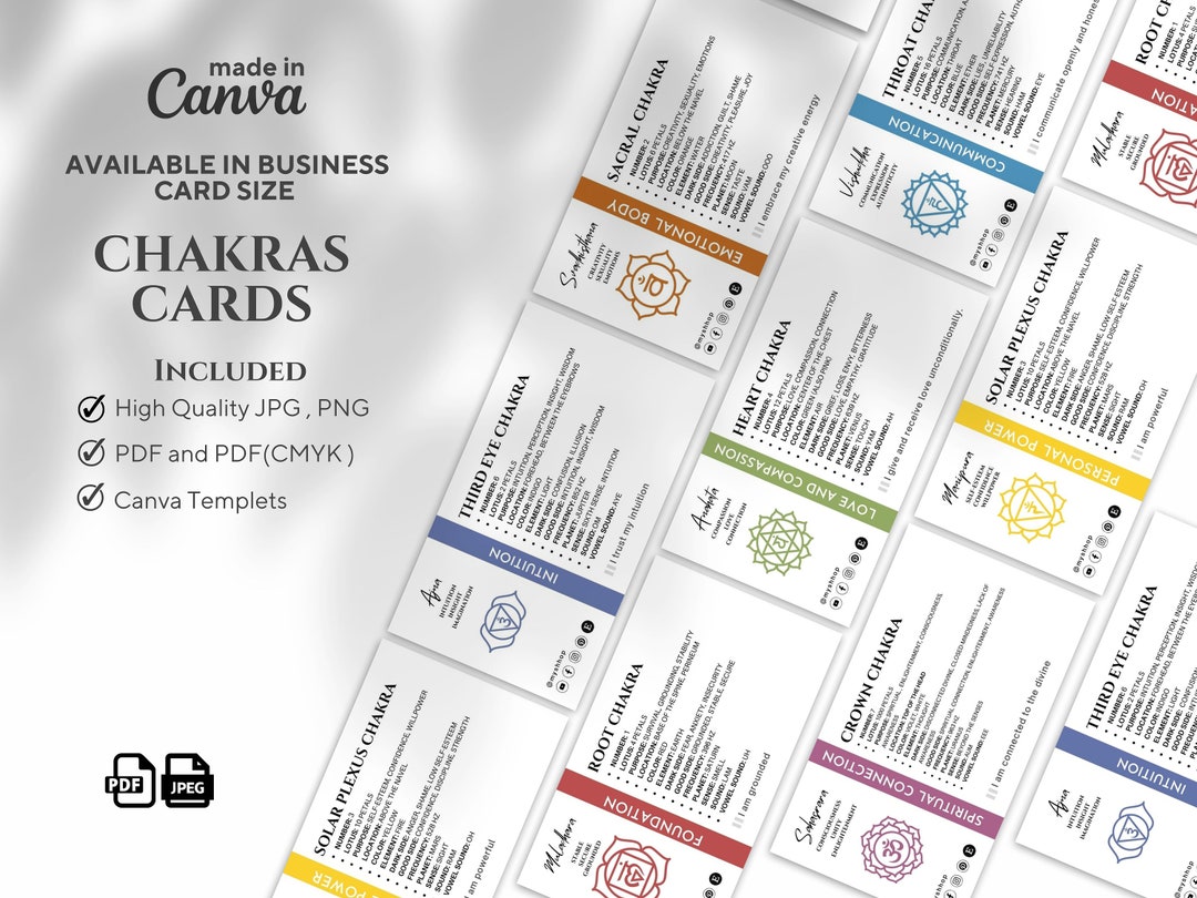 Chakra Card Set - Editable and Printable PDF & Canva Template ...