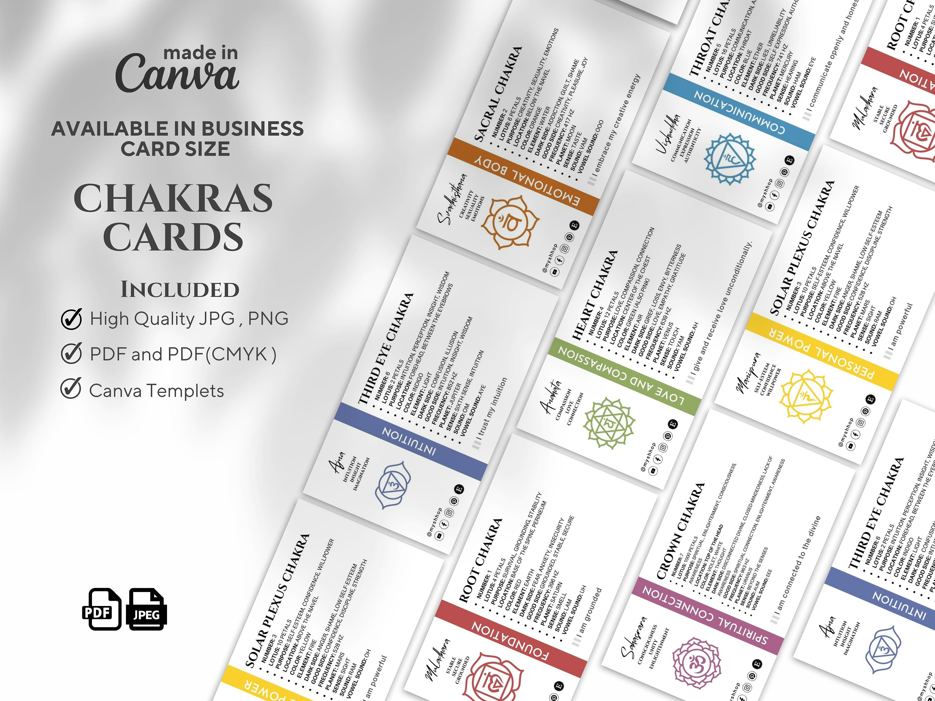 Chakra Card Set Editable and Printable PDF & Canva Template , Business ...