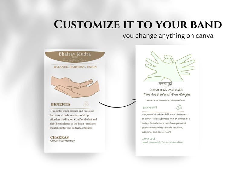 Mudra Card Templates: Hand Yoga Poses, Editable in Canva (digital ...