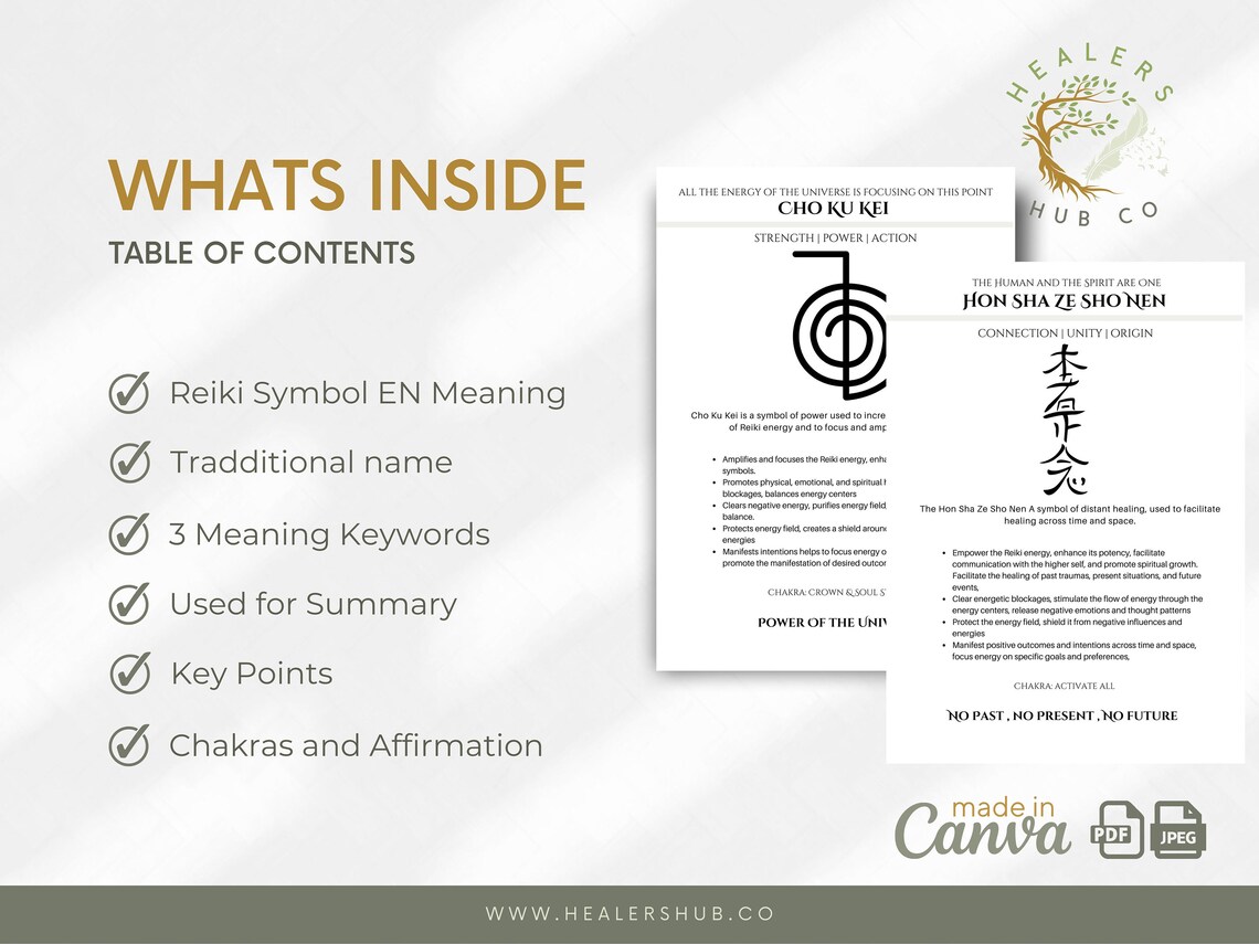 Reiki Symbols Bundle: Digital Cards With Canva Template | Usui, Karuna ...