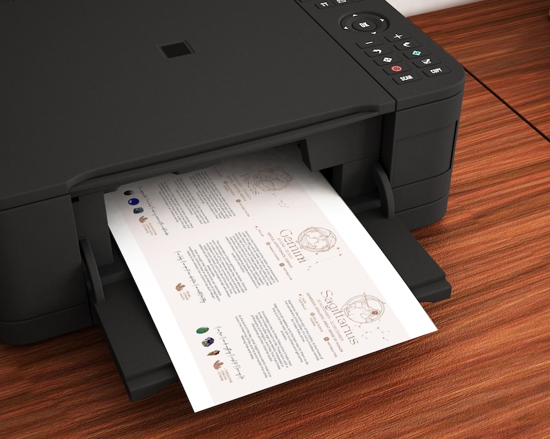 46 Editable and Printable Zodiac Signs Meaning Cards - Etsy