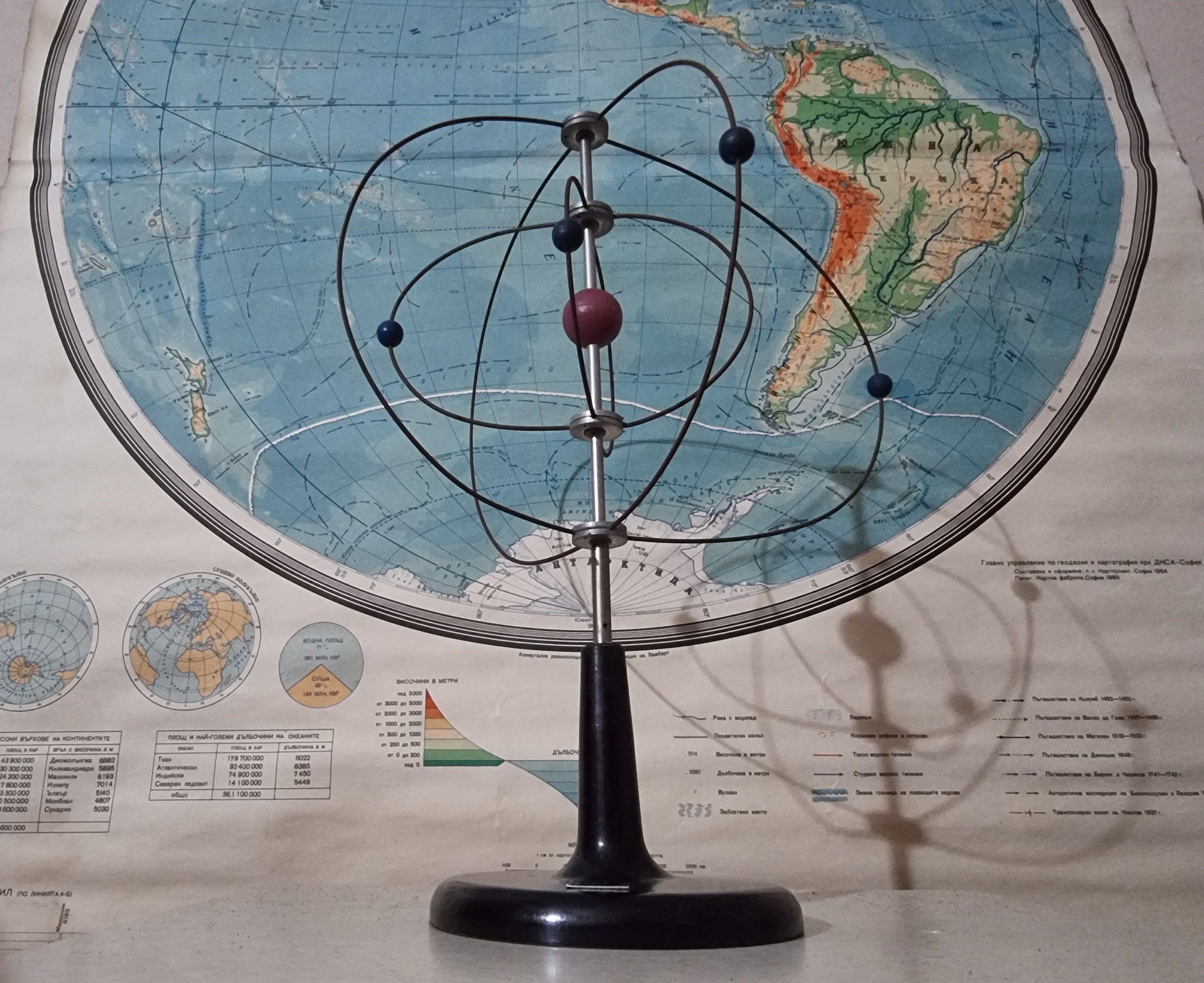 Vintage Atomic Model. Structure of the Atom Chemical Element - Etsy