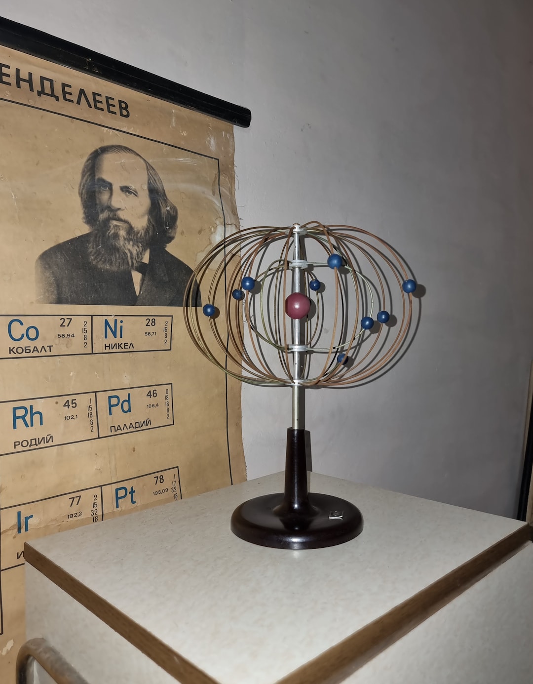 Vintage Atomic Model. Structure of the Atom Chemical Element - Etsy