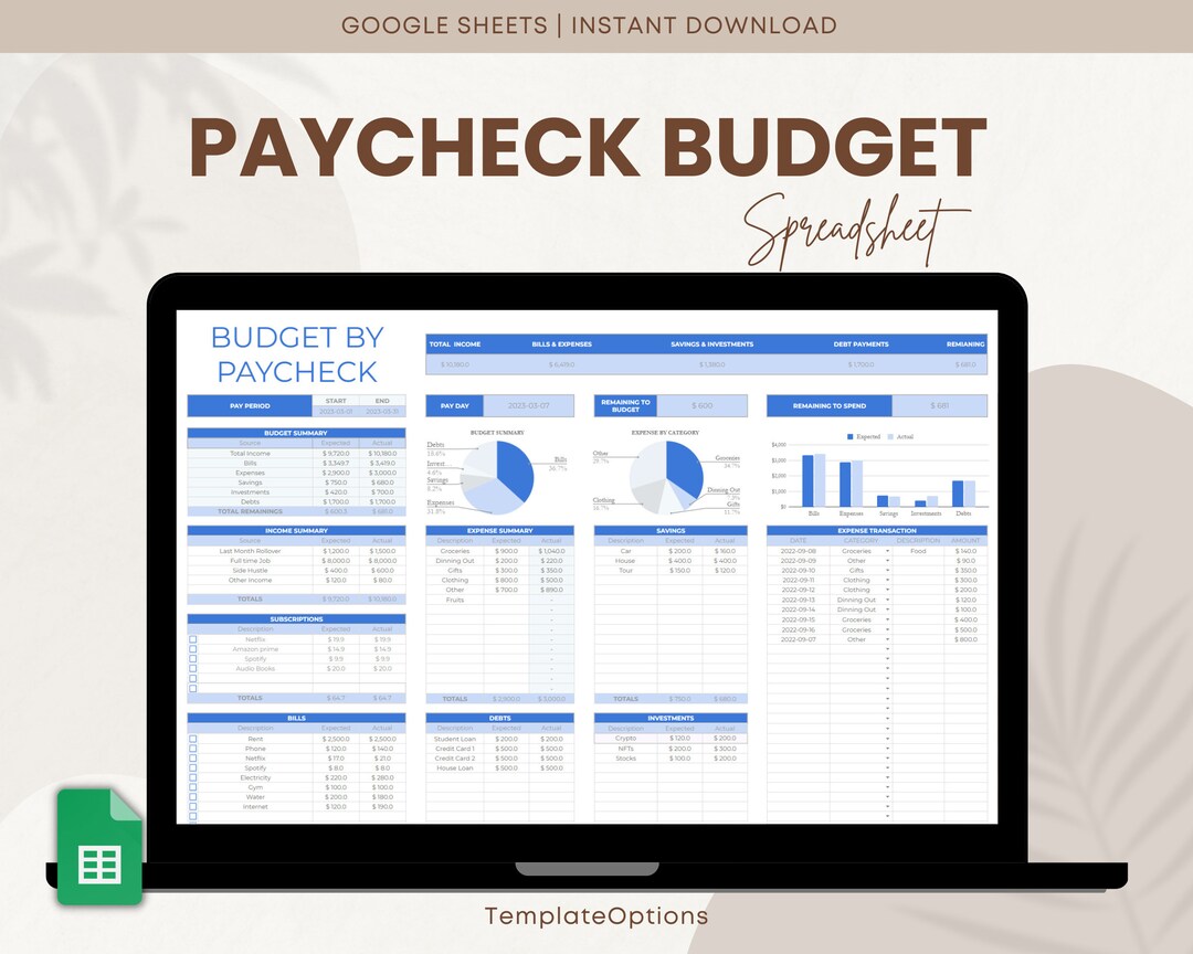 Budget by Paycheck Spreadsheet, Income and Expense Tracker, Finance ...
