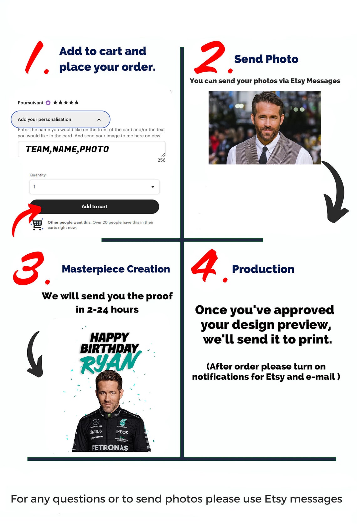 Custom F1 Birthday Card. Perfect for F1 Fans - Etsy UK