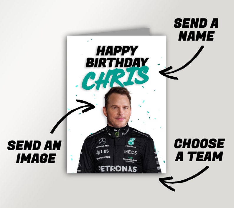 Custom F1 Birthday Card. Perfect for F1 Fans - Etsy