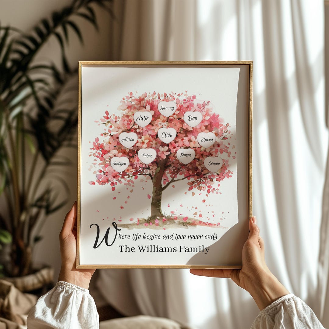 Custom Family History Tree, Our Family Tree , Family Tree Poster ...
