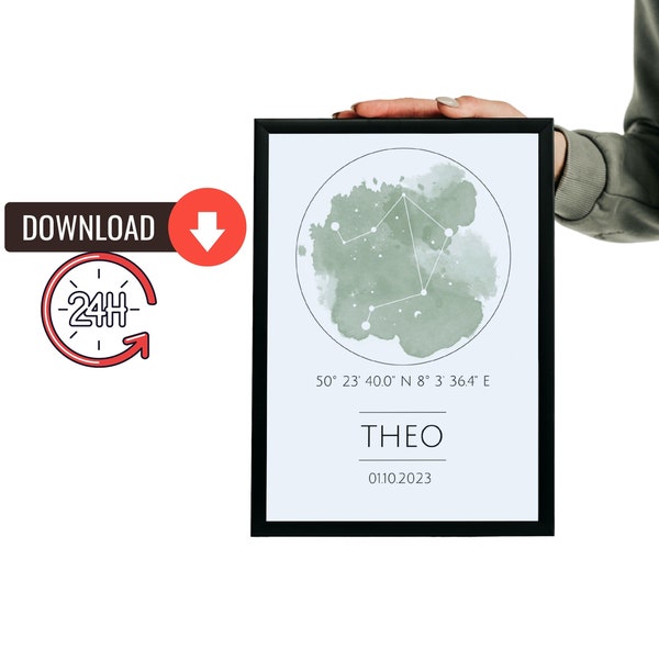 Birth Poster Coordinates - Etsy