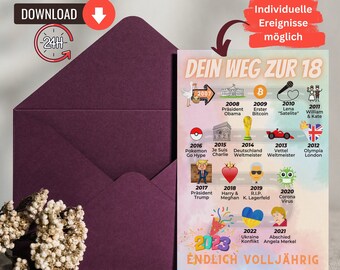 Age of Majority Card - Etsy