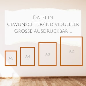 Road to 30 I Individual Poster as a Gift for 30th Birthday Party ...