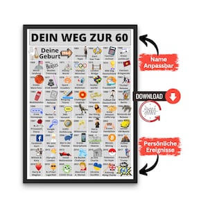 Road to 60 I Personalisiertes Poster als Geschenk für 60. Geburtstag ...