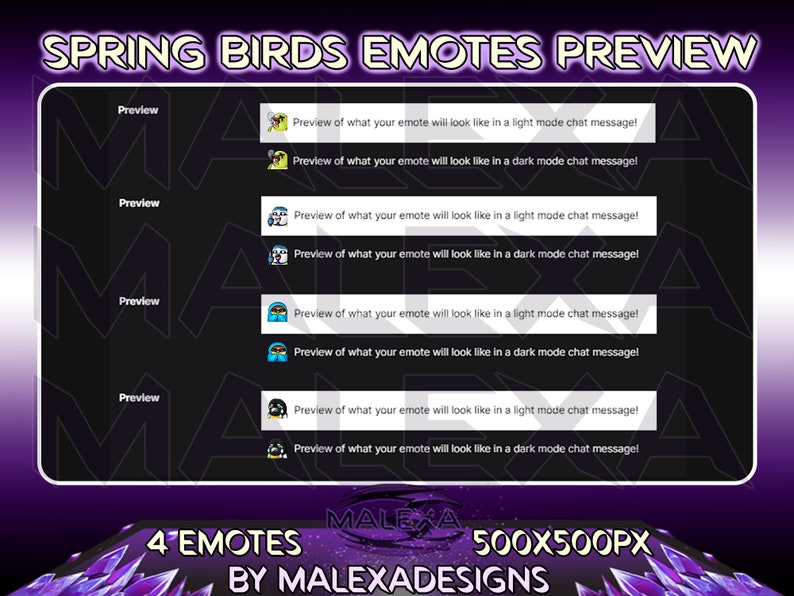 Spring Birds Emote Pack Emote Pack for Twitch/ Discord / - Etsy