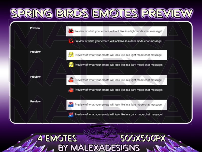 Spring Birds Emote Pack Emote Pack for Twitch/ Discord / - Etsy