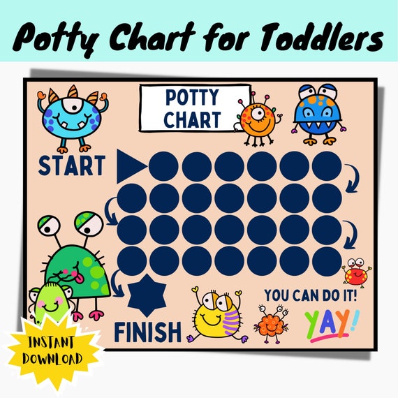 Potty Training Chart for Toddlers Home and Daycare Positive - Etsy