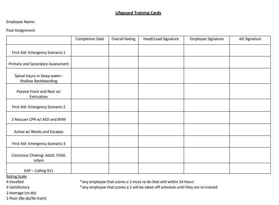 Aquatics Facility Lifeguard Training Cards - Etsy