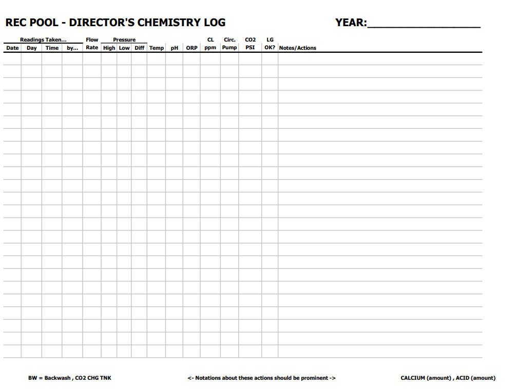 Aquatics Facility Water Chemical Log - Etsy