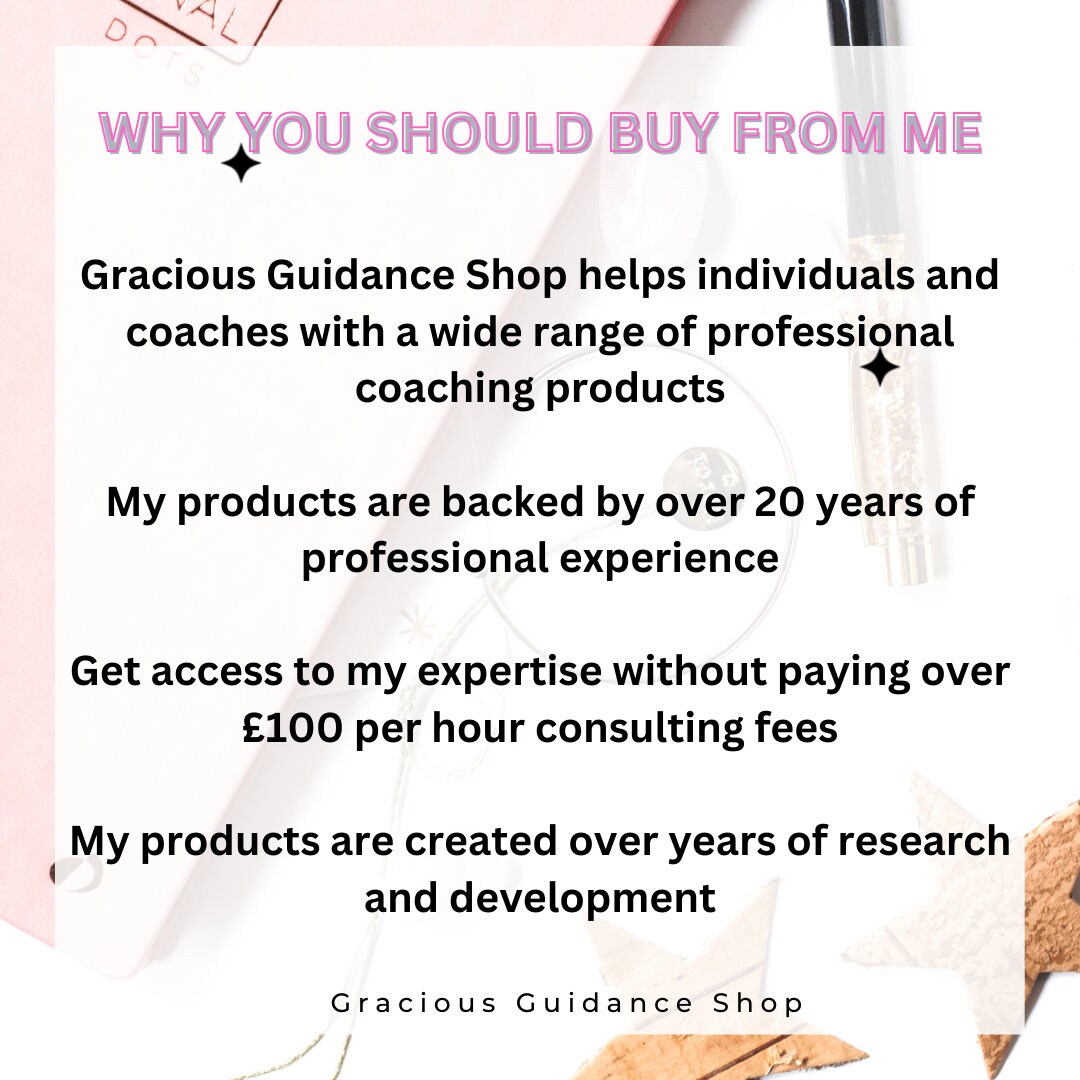 Mindset Coaching Tools, Positive Growth Mindset Coaching Bundle, Life ...