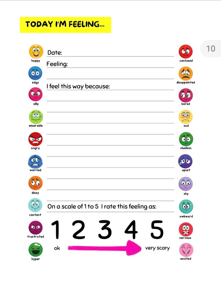 Feelings/emotions Emoji Check in Printable Worksheets for - Etsy