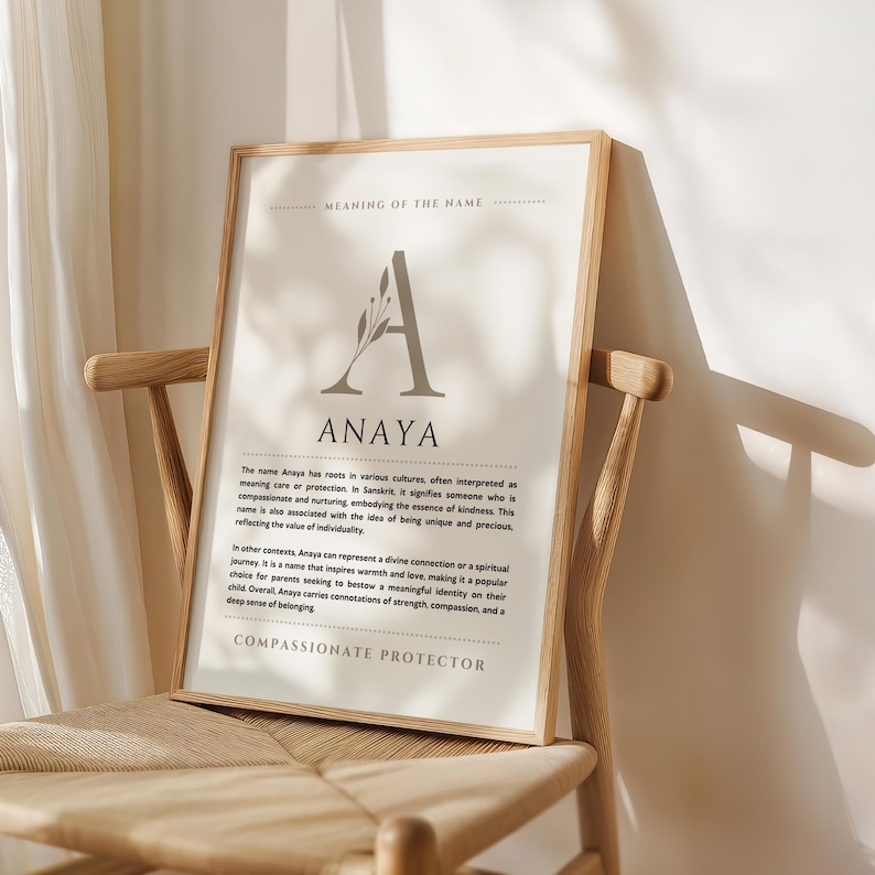 Anaya Name Meaning Wall Art, Anaya Name Origin Print Nursery Decor ...