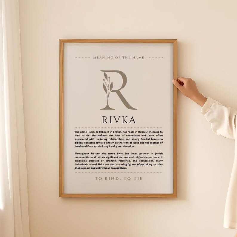 Rivka Name Meaning Wall Art, Rivka Name Origin Print Nursery Decor ...