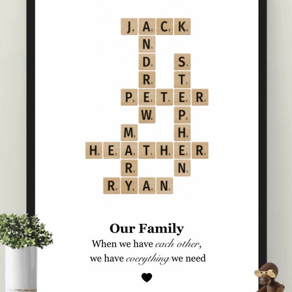 Personalize Family Name Scrabble - Etsy