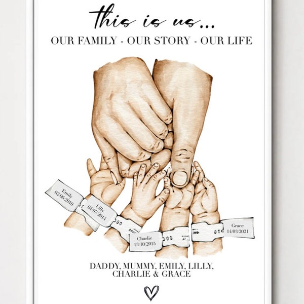 Family Tree Print - Etsy UK