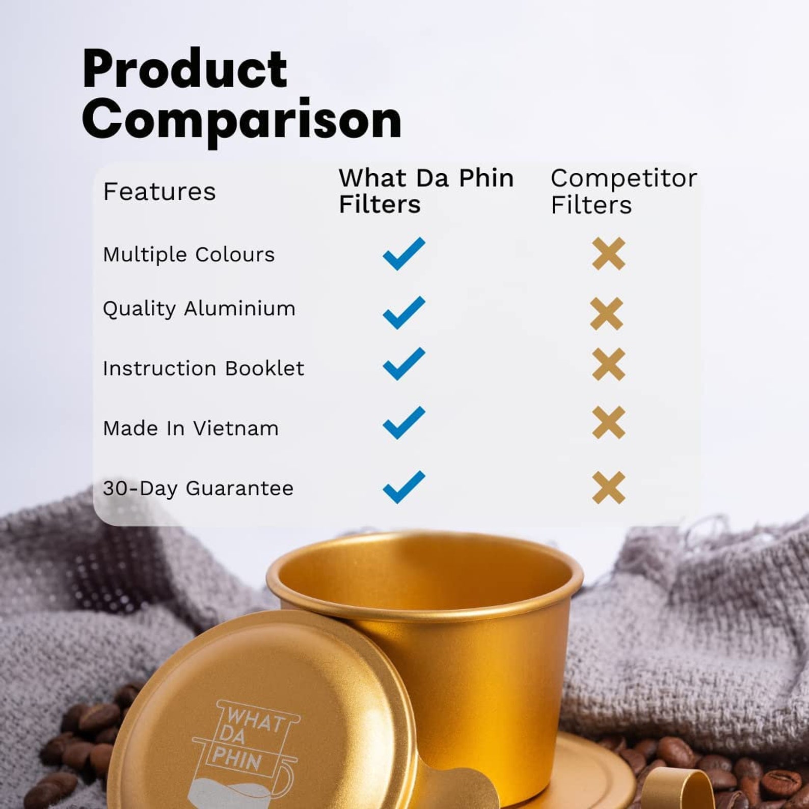 Vietnamese Coffee Phin Filter Set - Vietnamese Drip Coffee Maker ...