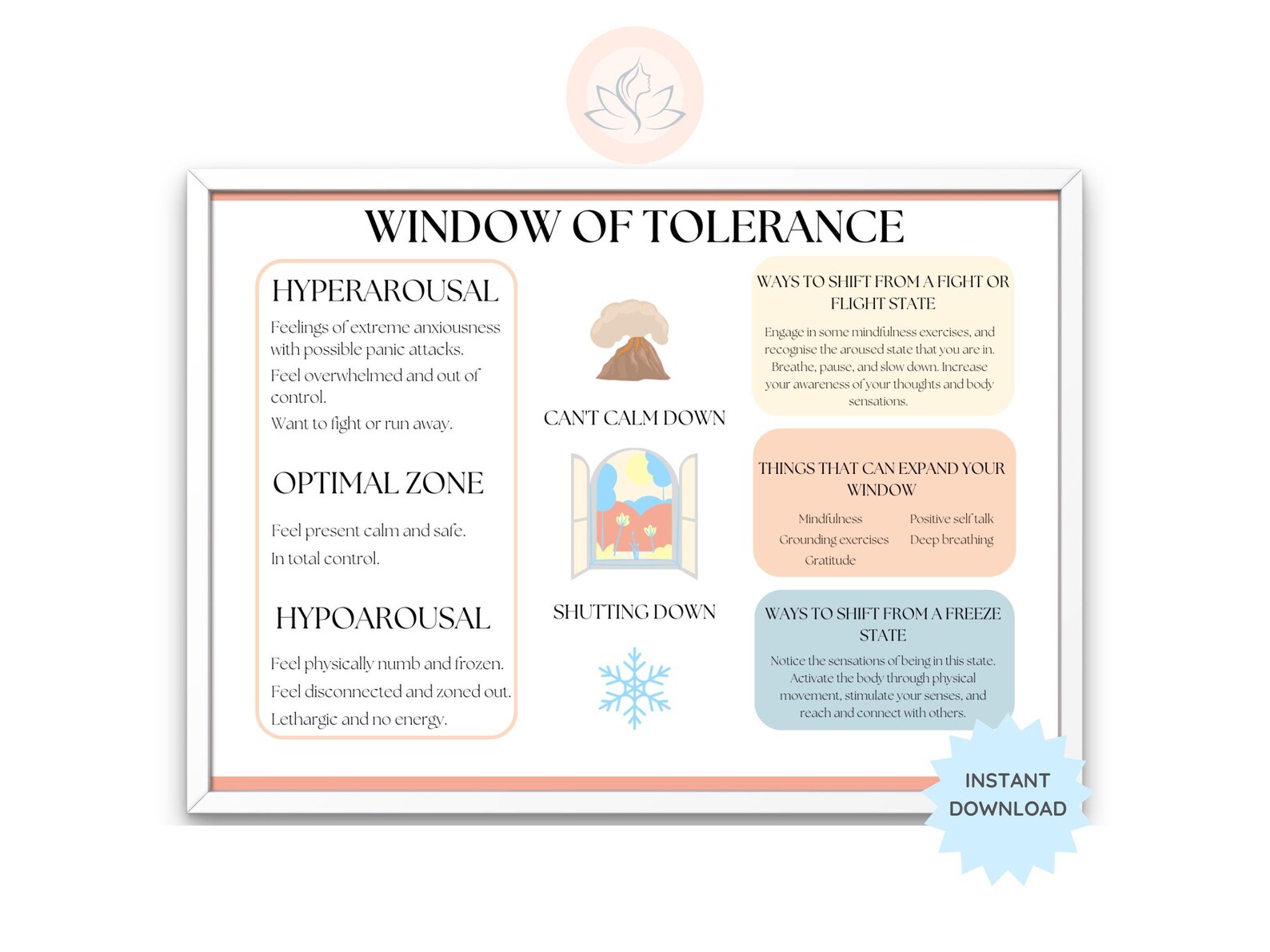 Window of Tolerance Poster Emotional Regulation Print for Mental Health ...
