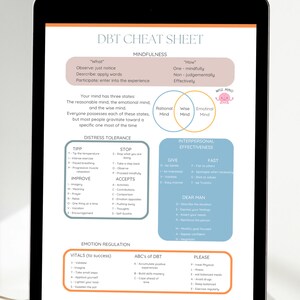 DBT Cheat Sheet | Dialectical Behavior Therapy Guide | Quick Reference for Skills and Techniques ...